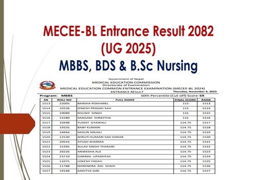 CEE MBBS BDS Entrance Result 2025/2082 Date| Nepal Application Form ...