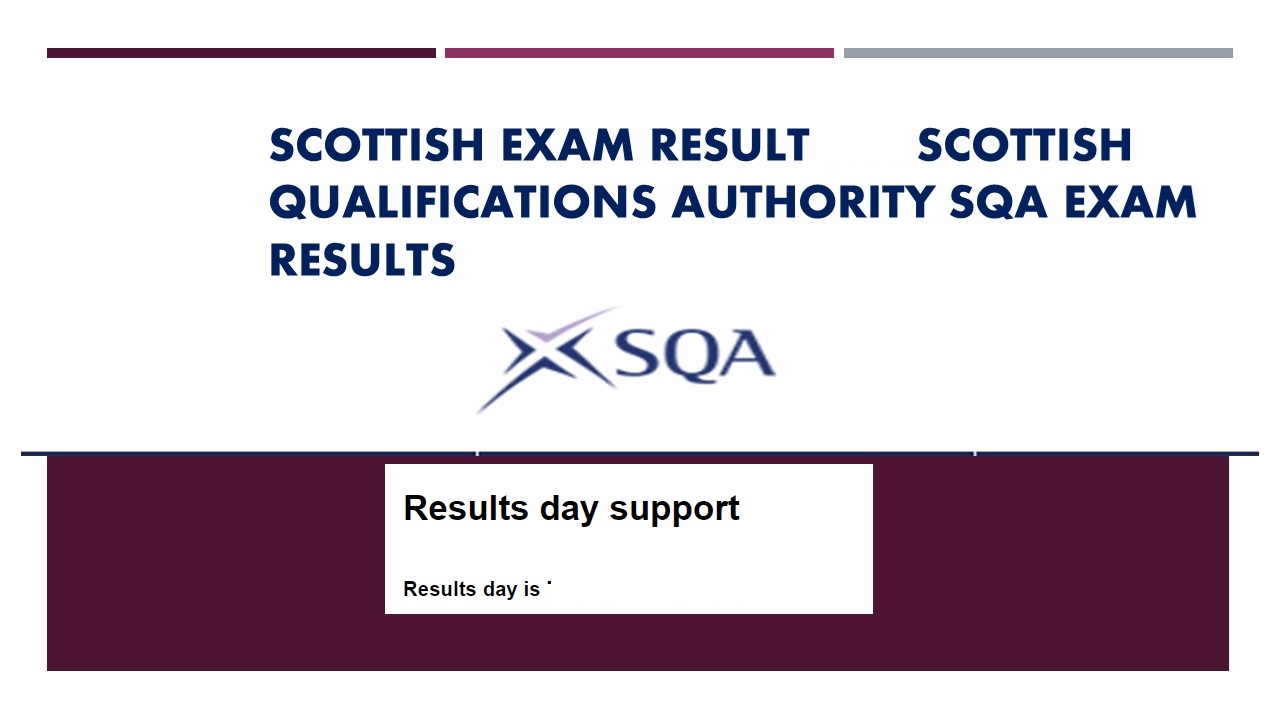 SQA Text Results 2025 (April/May) Date/Time Mysqa Scottish Scotland ...