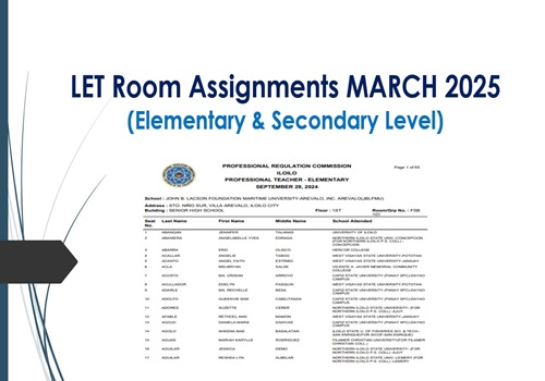 Link-LET Room Assignment MARCH 2025 Region wise Download Room ...