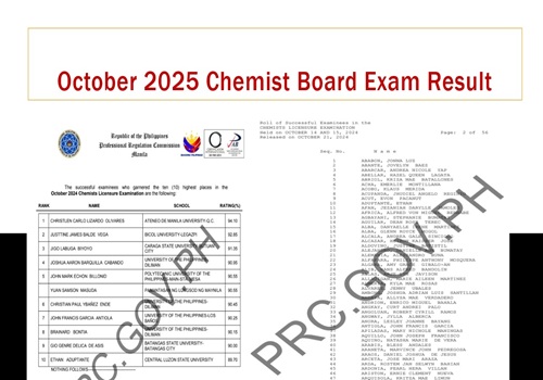 (October 22)PRC Chemist Board Exam Result 2025 Passers List| Chemist ...