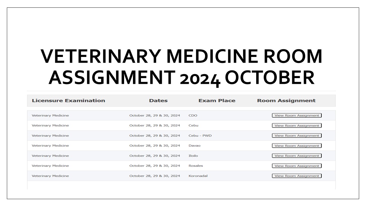 Veterinary Medicine Room Assignment 2024 Oct 28 29 30 Exam Place