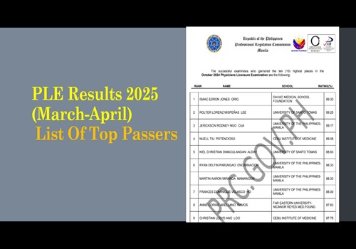 PLE Results 2025-Physician Licensure Exam Passers prc.gov.ph Top Schools