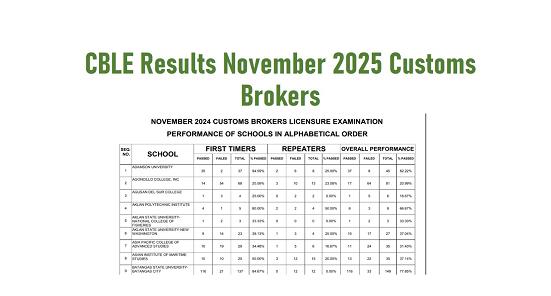 CBLE Results November 2025 Customs Brokers Board Exam prc.gov.ph