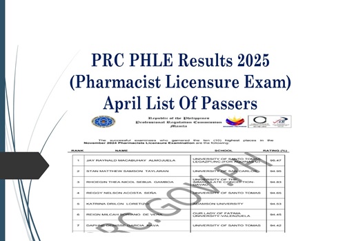 PRC Pharmacist Licensure Exam Results April 2025 List of Passers ...