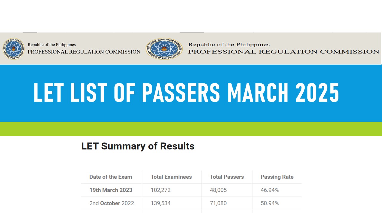 LET List of Passers March 2025 prc.gov.ph Elementary & Secondary Level