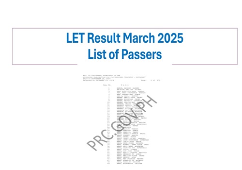 LET Exam Result March 2025 Elementary Secondary List of Passers @prc ...