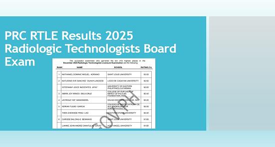 PRC RTLE Results 2025 | Radiologic Technologists Board Exam Result