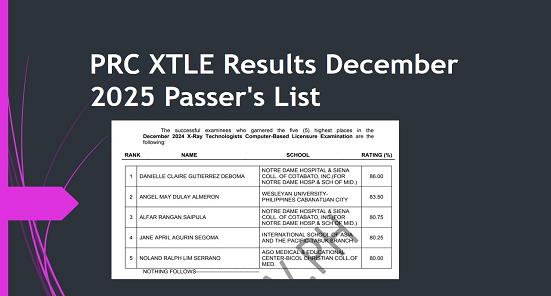PRC XTLE Results December 2025 Passer's List