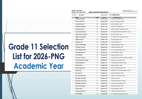 Grade 11 Selection List for 2026 Academic Year Secondary Schools and ...