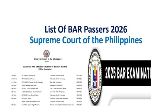 OUT-List of Bar Passers 2026 Supreme Court Of the Philippines BAR Exam ...