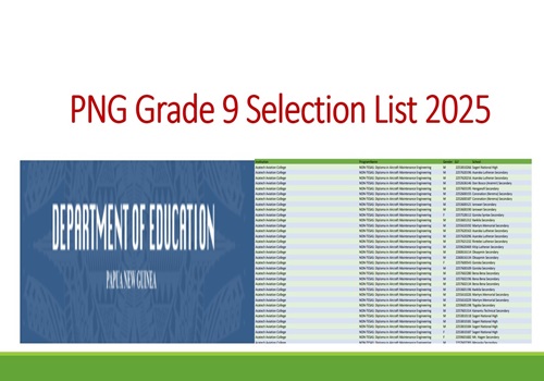 PNG Grade 9 Selection List For 2025 (PDF's) Download Southern/ Momase Region @education.gov.pg