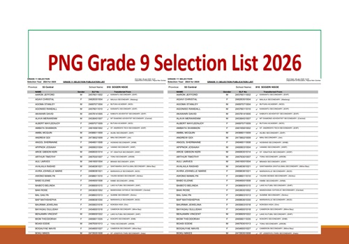 PNG Grade 9 Selection List For 2026 (PDF's) Download Southern/ Momase ...
