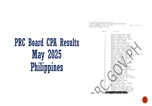 OUT-PRC Board CPA Exam Result May 2025 (June 03)| Philippine PRC CPALE ...