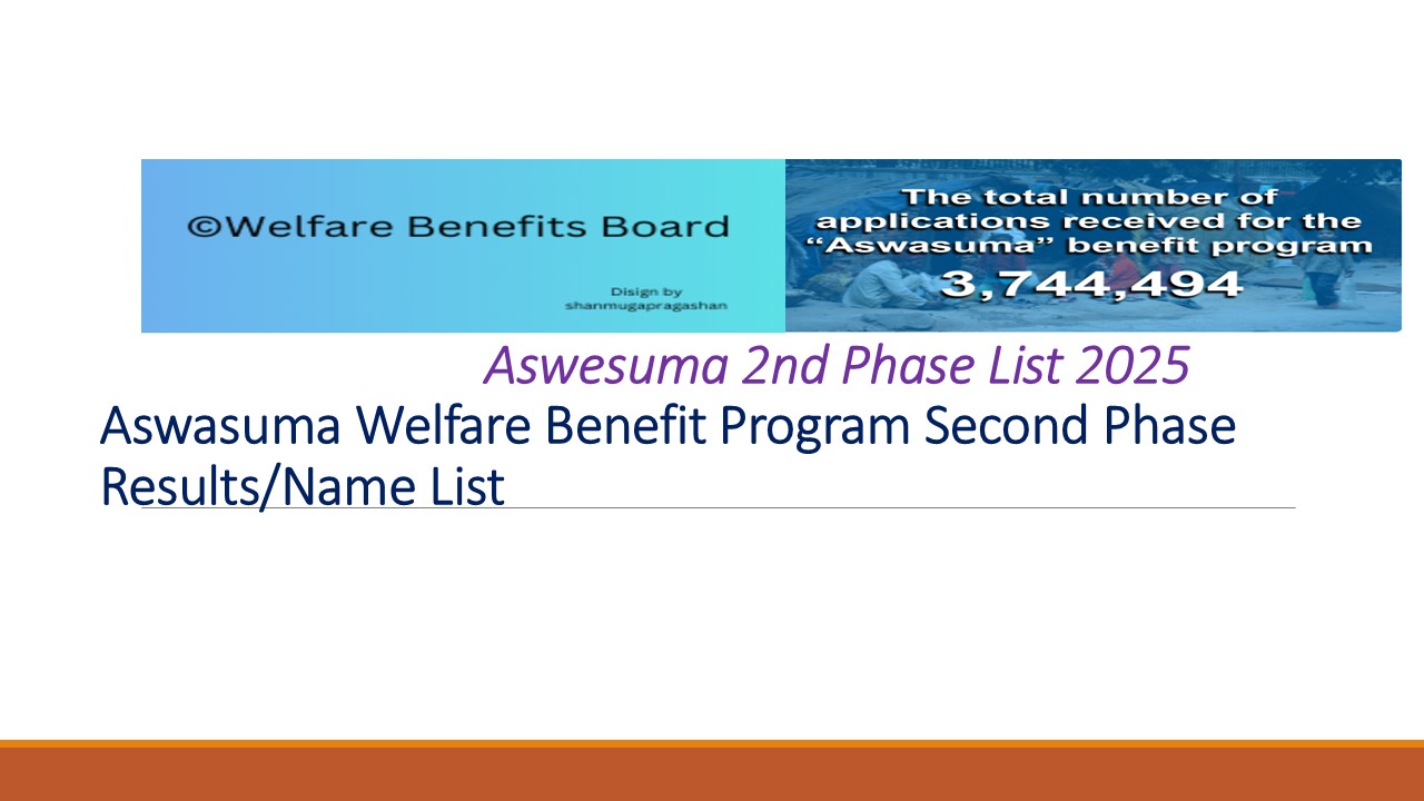 Aswesuma 2nd Phase List 2025 | Aswasuma Welfare Benefit Program Second ...