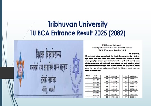 BCA Entrance Result 2082 - TU FohSS| Tribhuvan University BCA Entrance ...
