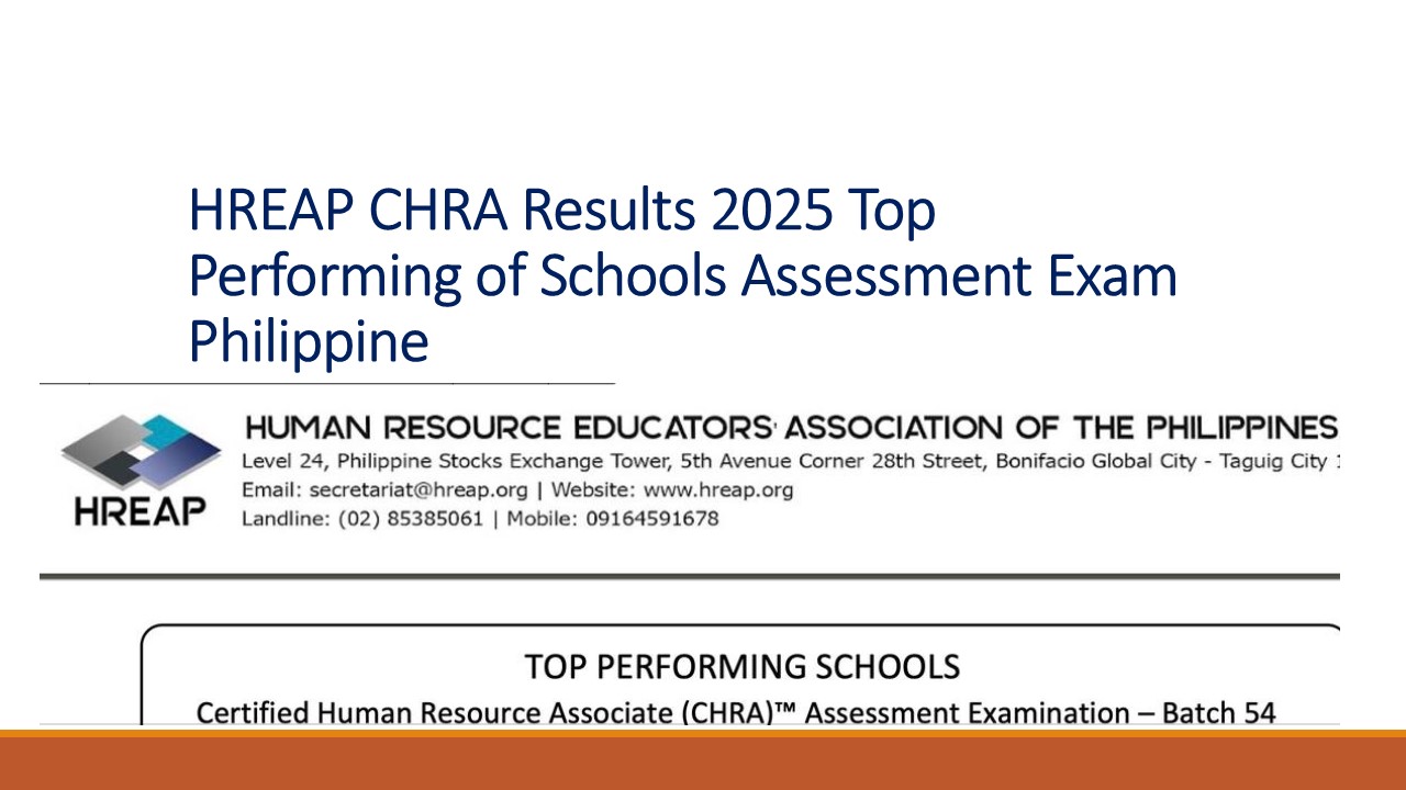 HREAP CHRA Results 2025 Top Performing of Schools Assessment Exam ...