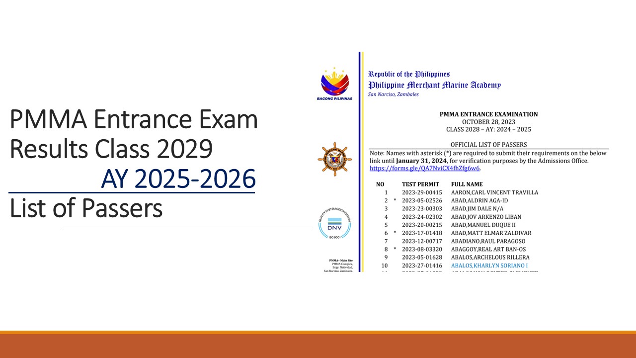 PMMA Entrance Exam Result Class 2029 Out Soon 2025-2026