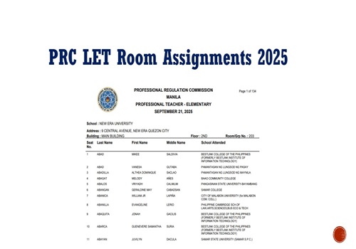 OUT-2025 PRC LET Room Assignment(Sep 21) Elementary Secondary Level ...