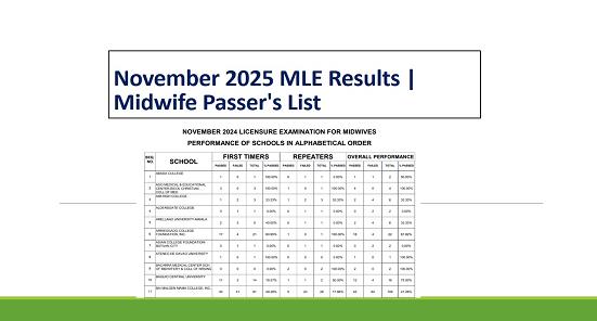November 2025 MLE Results | Midwife Passer's List