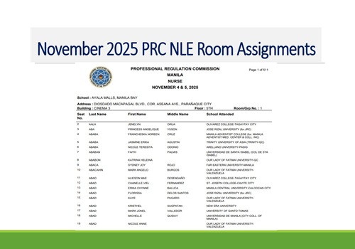 OUT-NLE Room Assignments November 2025| PRC Nurses Licensure Exam Room Assignment