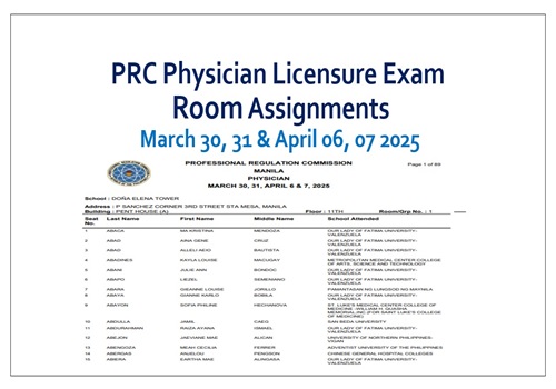 OUT-PRC Physicians Licensure Exam Room Assignment March-April 2025 ...