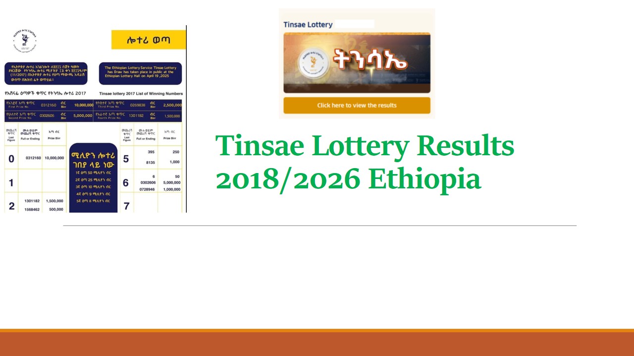 Tinsae Lottery Results 2018/2026 Ethiopia Miyazya Winner List