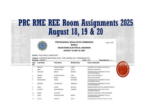 OUT-PRC REE RME Room Assignment August 2025| REE & RME Board Exam Room Assignments