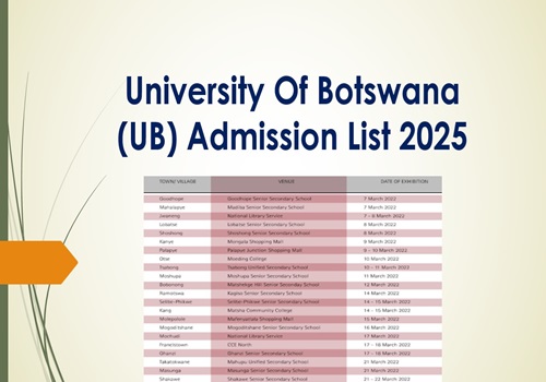 University Of Botswana Admission List 2025 www.ub.bw| UB Undergraduate ...