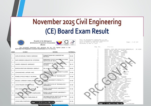 November 2025 Civil Engineering (CE) Board Exam Result List Of Passers ...