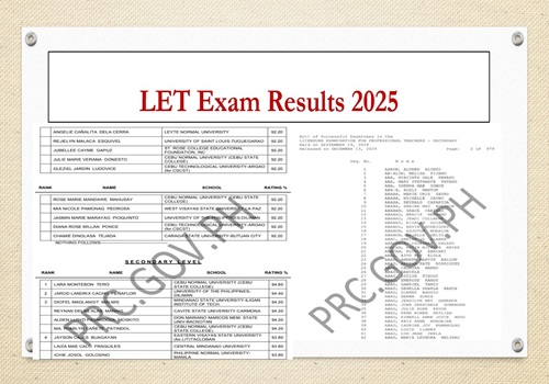 Released-LET Exam Result September 2025 Elementary Secondary List of ...