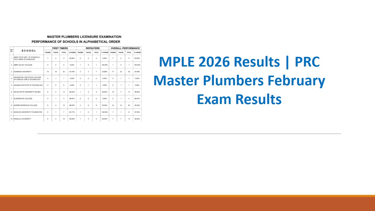 MPLE 2026 Results | PRC Master Plumbers February Exam Results