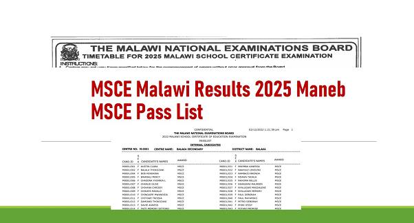 Out, MSCE Malawi Results 2025 (Available) | Maneb MSCE Results