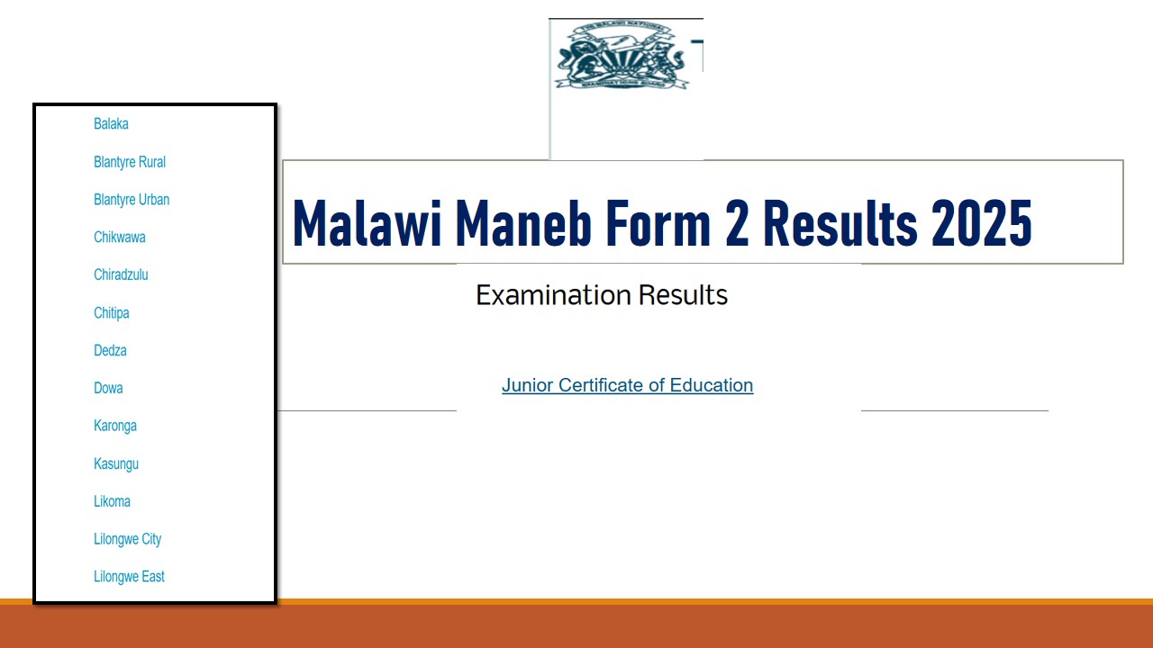 Malawi Maneb Form 2 Results 2025 District Wise Pass List Form Two Exam