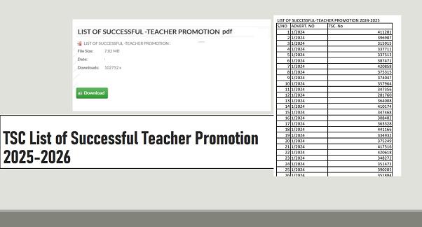 List of Successfull Teacher Promotion 2025-2026 | TSC Promotions List Pdf