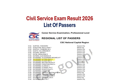 OUT-Civil Service Exam 2026 Result List Of Passers www.csc.gov.ph