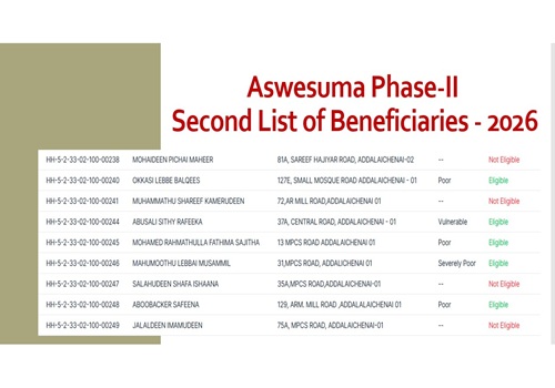 www wbb gov lk නාම ලැයිස්තුව 2026 Aswesuma Phase-II Second List of ...