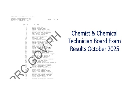 Chemist & Chemical Technician Board Exam Result 2025 List Of Passers ...