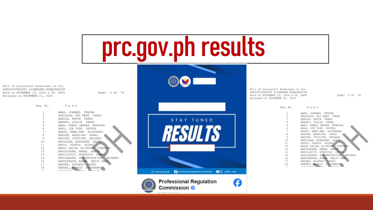 prc.gov.ph results 2026 | Philippine PRC Result & Passers List