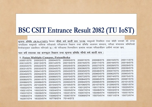 Link-BSc CSIT Entrance Result 2082 TU IoST BSc Entrance Exam 2025/ 2082 ...