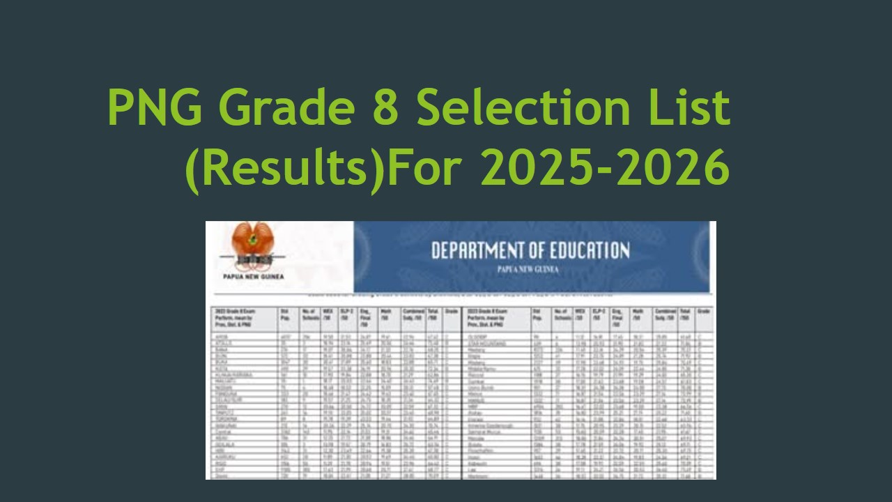 PNG Grade 8 Selection List (Results)For 2025-2026 Download Link