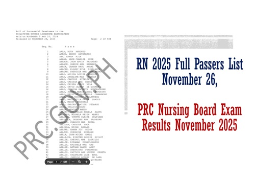 RN 2025 Full Passers List @prc.gov.ph| PRC Nursing Board Exam Results ...