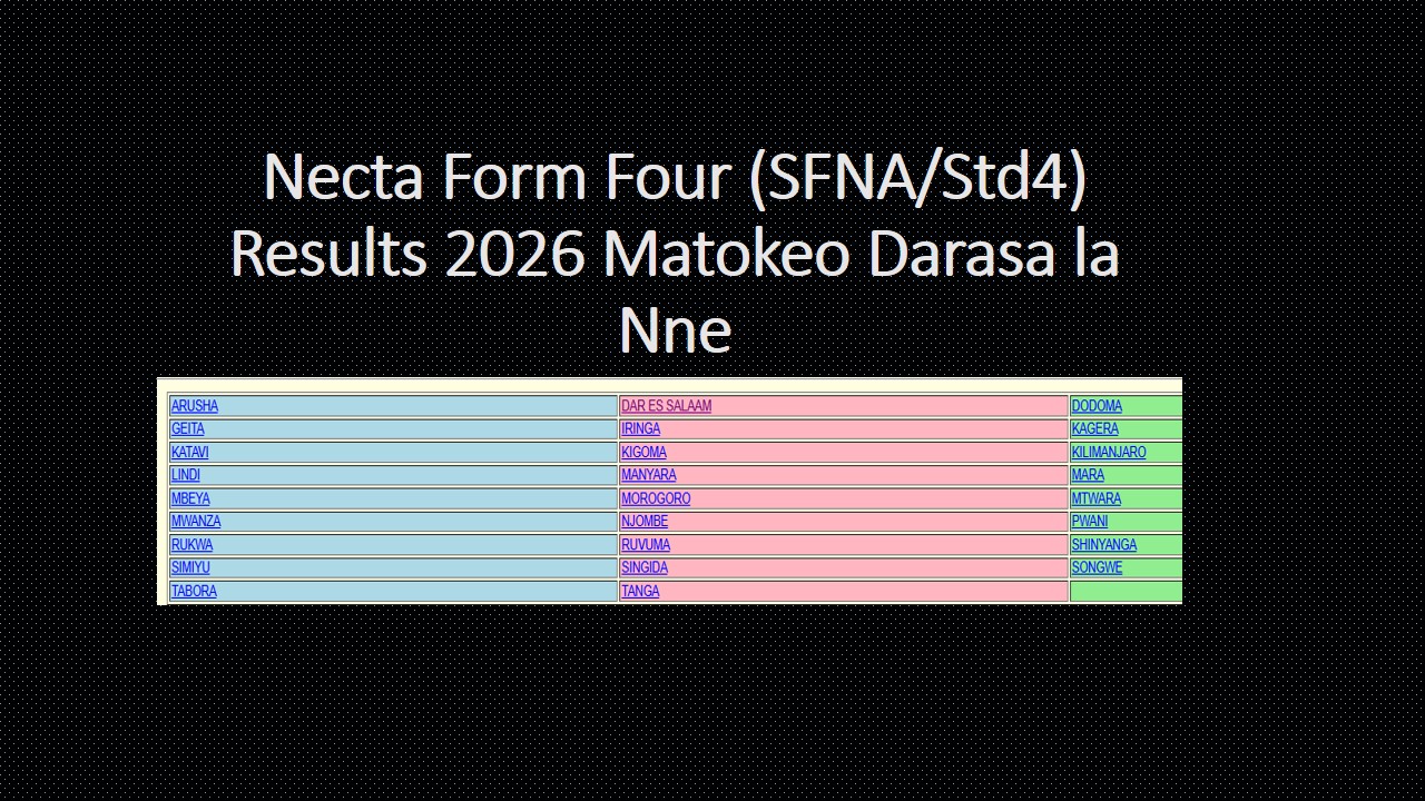 Necta Form Four (SFNA/Std 4) Results 2026 Matokeo Darasa la Nne Result 2025