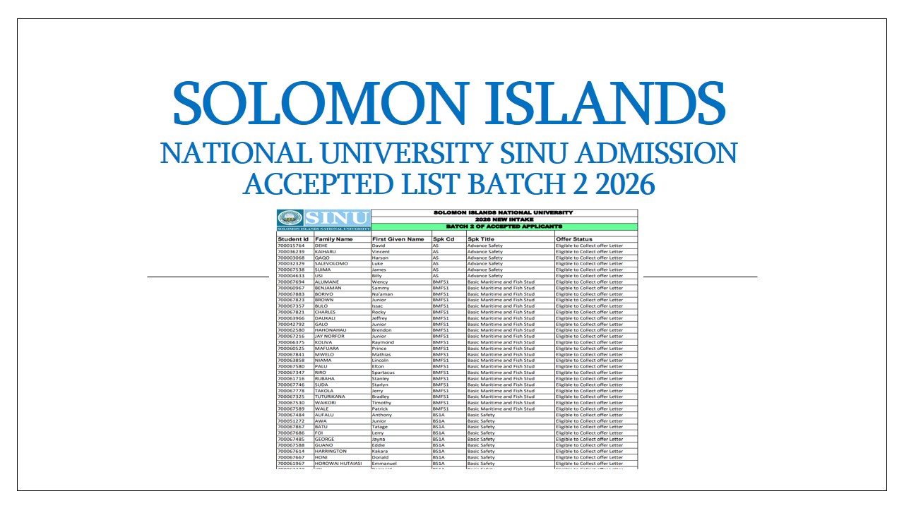 Solomon Islands National University SINU Admission Accepted List Batch ...