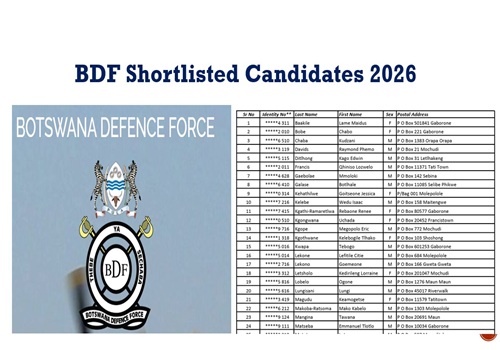 BDF Shortlisted Candidates 2026 Botswana Defence Force Officer Cadets ...