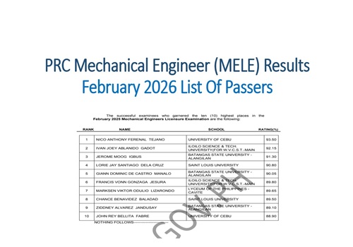 PRC Mechanical Engineering Result February 2026| MELE Results Top 10 ...