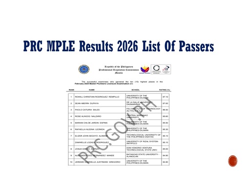 OUT-February 2026 Master Plumber Exam Result List Of Passers| MPLE ...