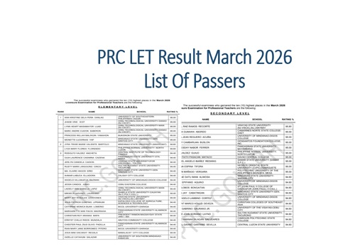 OUT-LET Result March 2026 Passers List Licensure Exam For Teachers Results